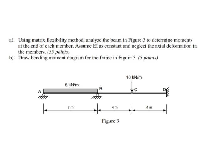 Solved a) Using matrix flexibility method, analyze the beam | Chegg.com