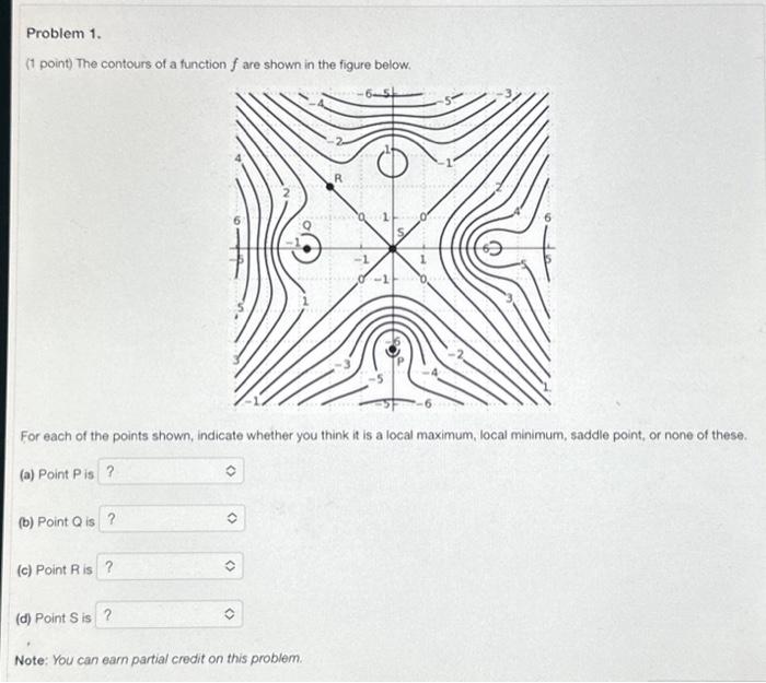 Solved (1 point) The contours of a function \\( f \\) are | Chegg.com