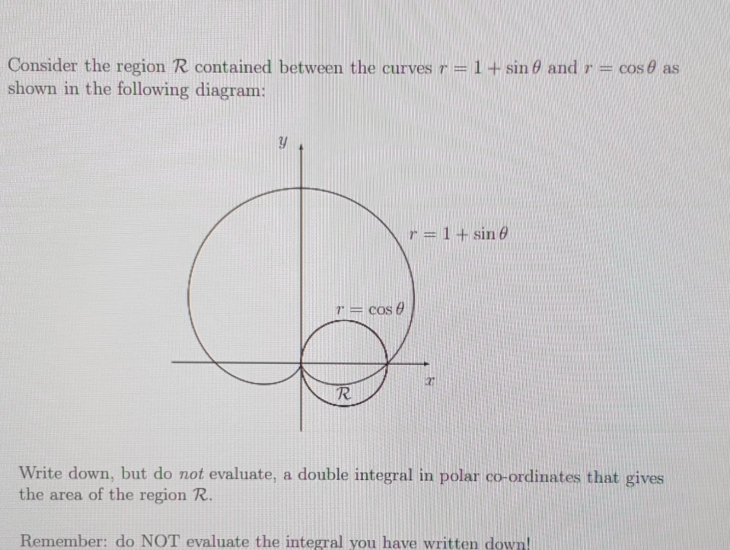 Solved Consider the region R contained between the curves | Chegg.com