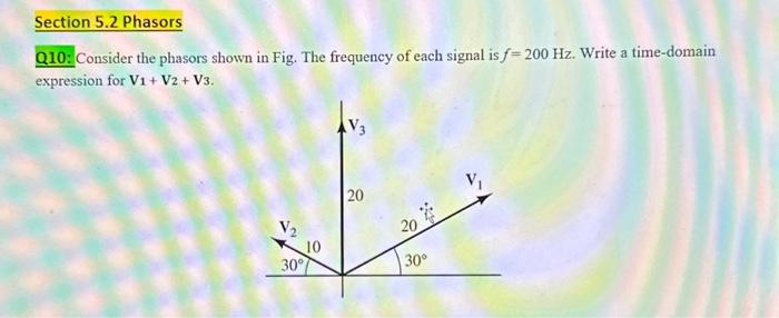 Solved Q10: Consider the phasors shown in Fig. The frequency | Chegg.com