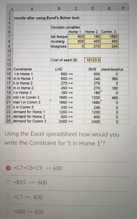 Solved B C D E 3 results after using Excel's Solver tool: | Chegg.com