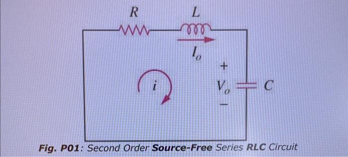 Solved Fig. P01: Second Order Source-Free Series RLC | Chegg.com
