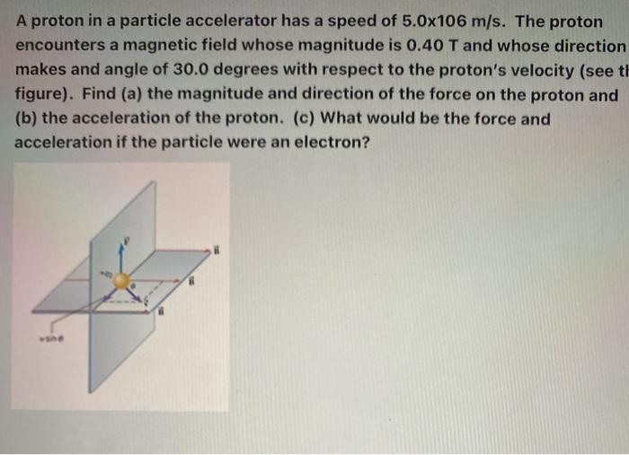 Solved A proton in a particle accelerator has a speed of | Chegg.com