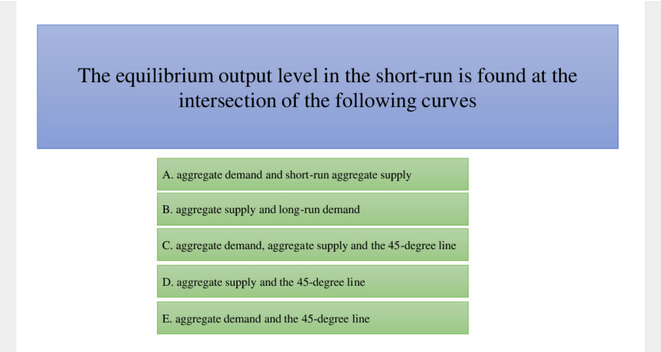 Solved The equilibrium output level in the short-run is | Chegg.com