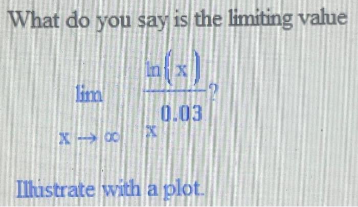 Solved What do you say is the limiting value | Chegg.com