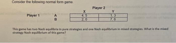 Solved Consider the following normal form game. Player 1 A | Chegg.com