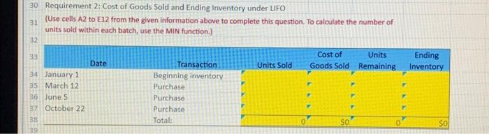 Solved (a) Calculate the weighted-average unit cost. (Use | Chegg.com