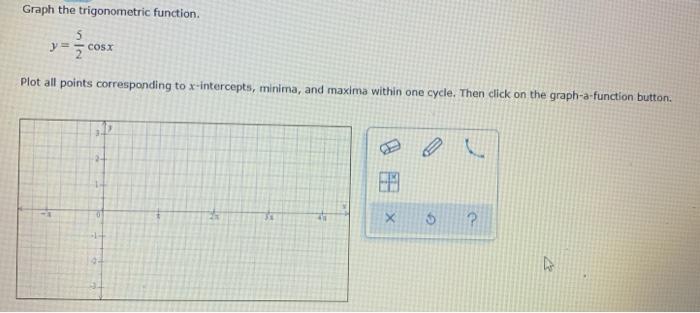 Solved Graph the trigonometric function. y= cos(x-4) Plot | Chegg.com