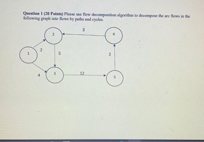 Solved Question 1 (20 Points) Please use flow decomposition | Chegg.com