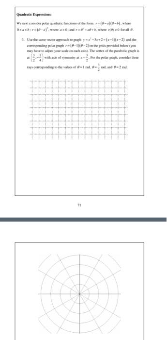 Solved 4. Consider a quadratic that has only one positive | Chegg.com