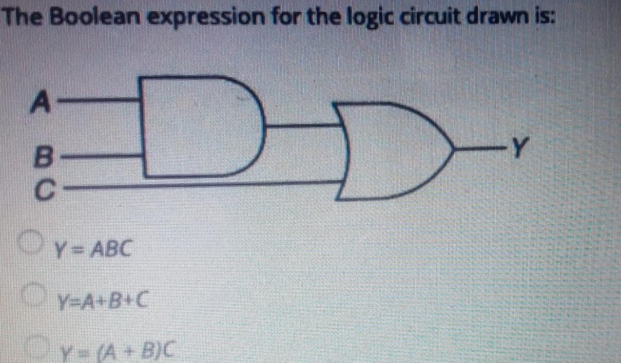 Solved The Boolean expression for the logic circuit drawn | Chegg.com