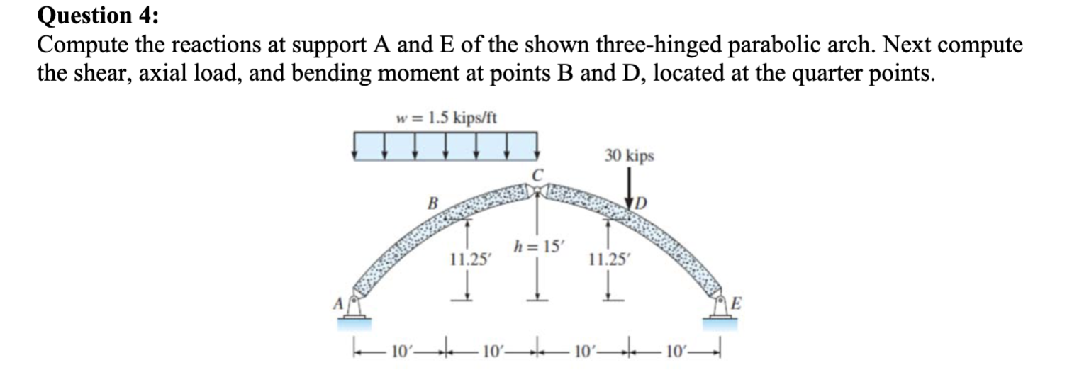 Solved Question 4:Compute the reactions at support A and E | Chegg.com