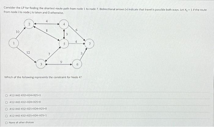 Solved Consider the LP for finding the shortest-route path | Chegg.com