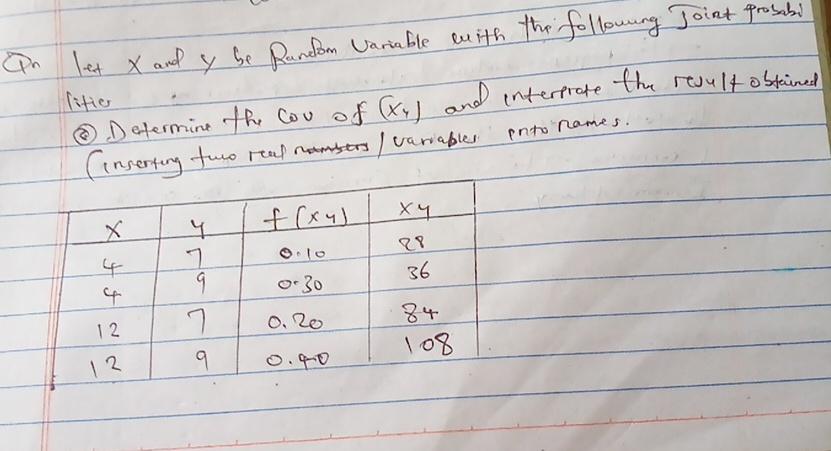 Solved Qn Let X ﻿and Y ﻿be Randon Variable With The 