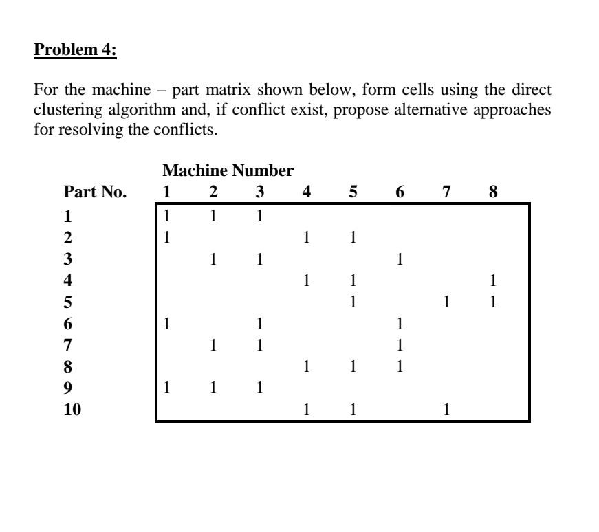 Solved For The Machine Part Matrix Shown Below Form Cells 4048