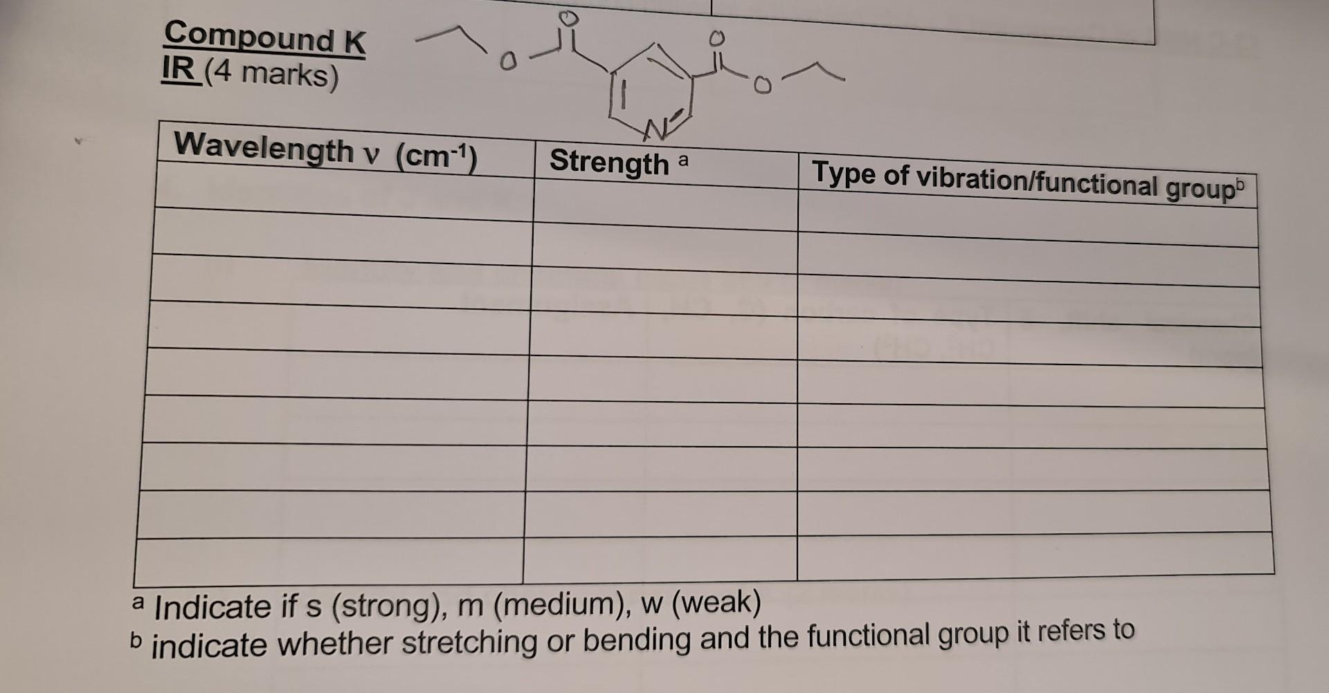 Solved Compound K IR (4 marks) a Indicate if s (strong), m | Chegg.com