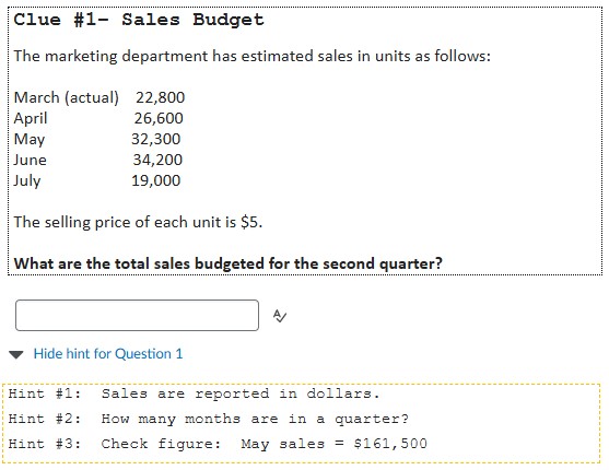 Solved Hint #1: Sales are reported in dollars. Hint #2: How | Chegg.com