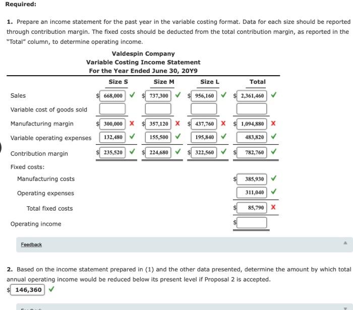 Solved Segment variable costing income statement and effect | Chegg.com