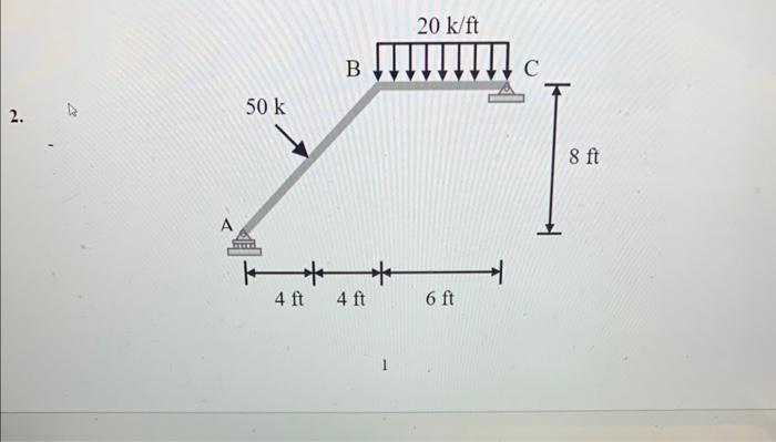 Use the method of sections and draw the axial force, | Chegg.com
