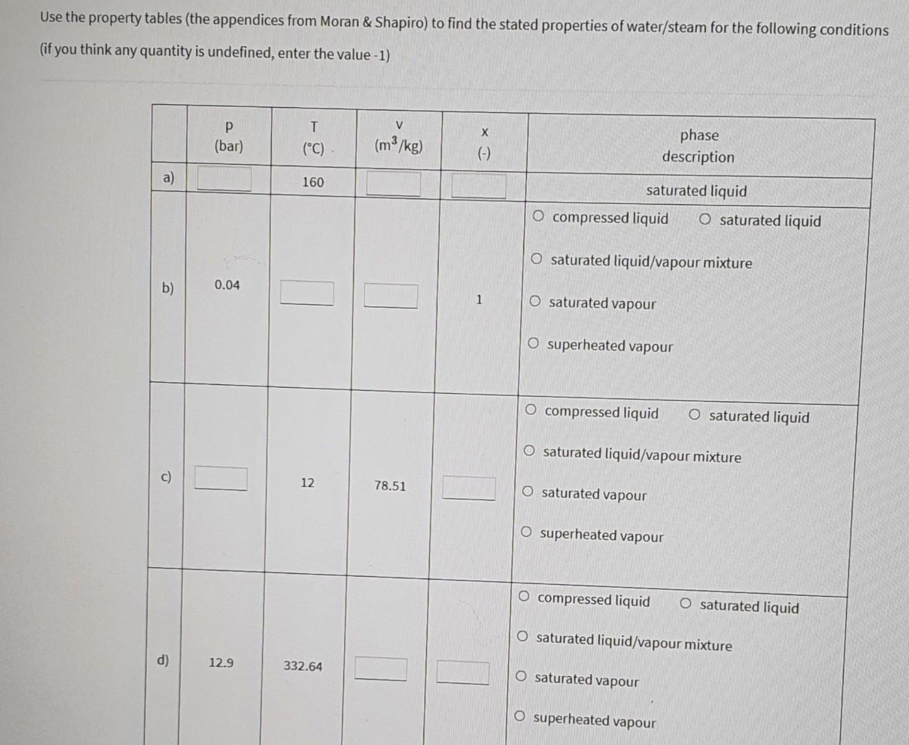 Solved Use the property tables (the appendices from Moran & | Chegg.com