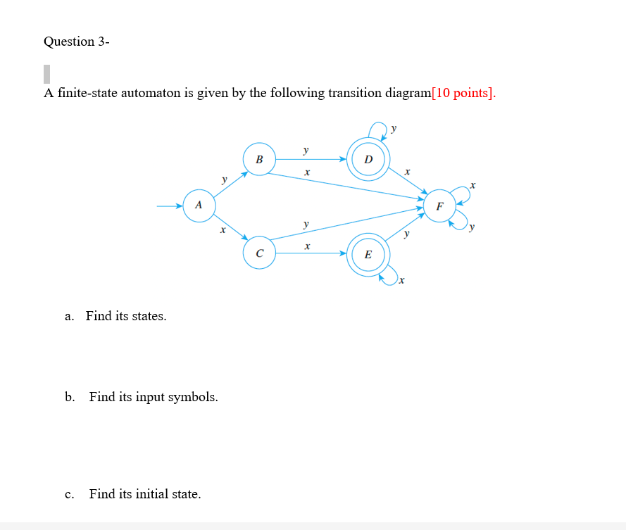 Solved Question 3-A finite-state automaton is given by the | Chegg.com