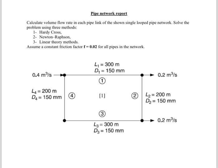 Solved Calculate volume flow rate in each pipe link of the | Chegg.com