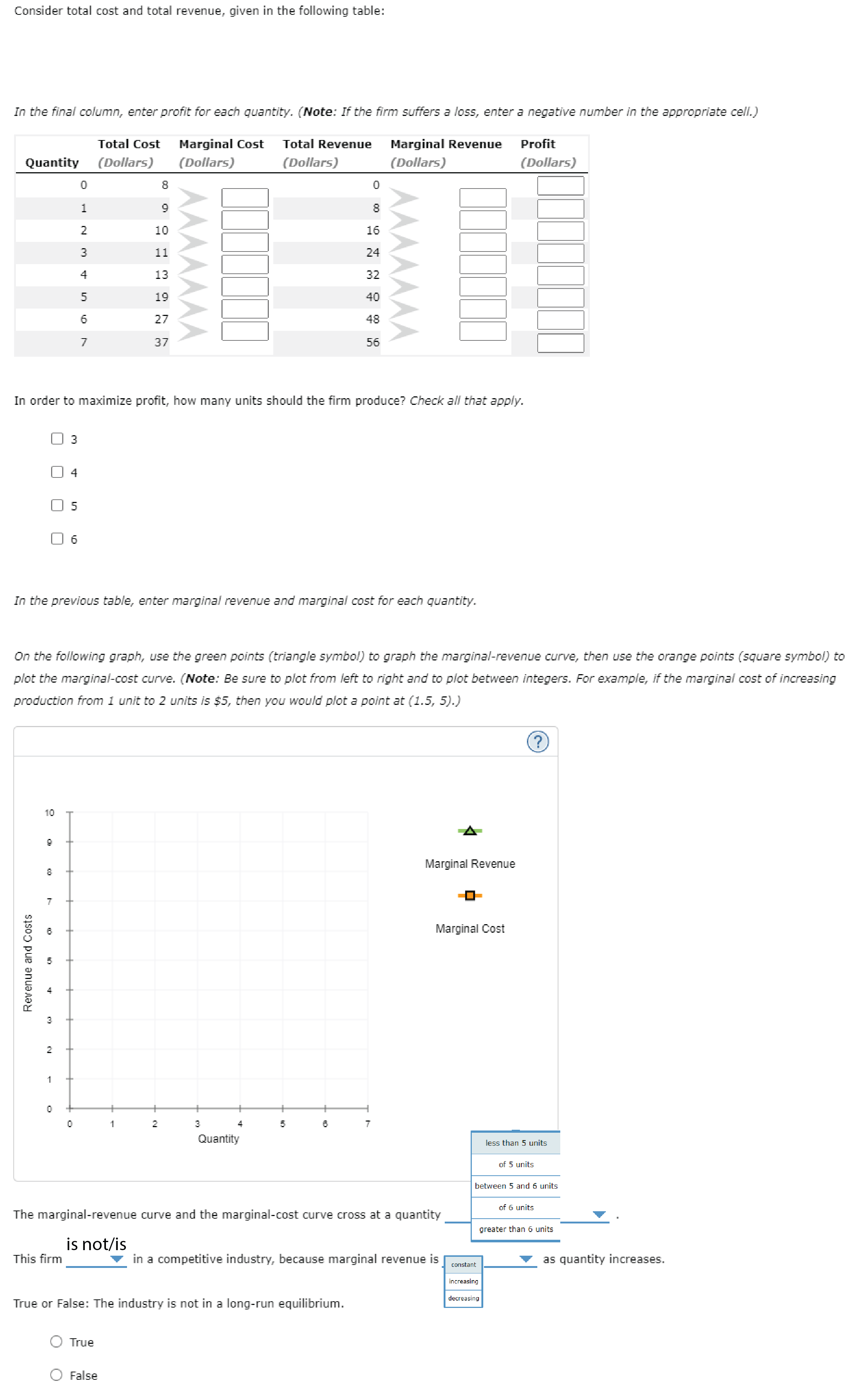 Solved Consider total cost and total revenue, given in the | Chegg.com