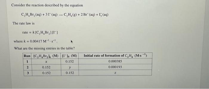 Solved Consider the reaction described by the equation | Chegg.com