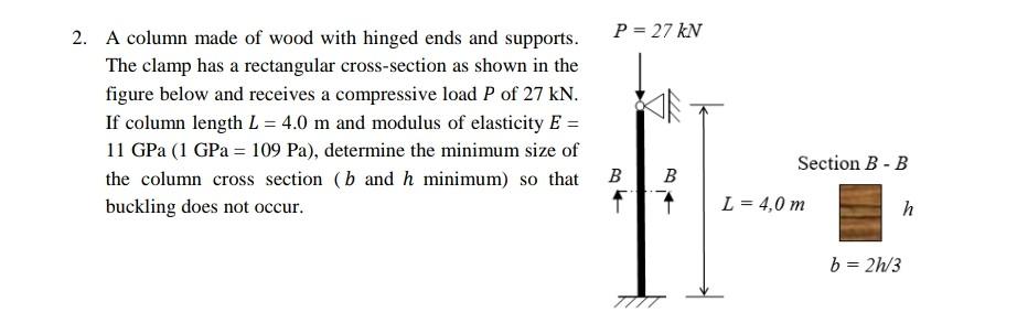 Solved 2. A column made of wood with hinged ends and | Chegg.com