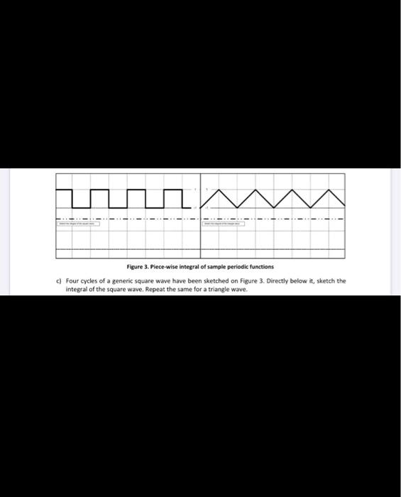 Solved sketch the integral of the generic square and | Chegg.com