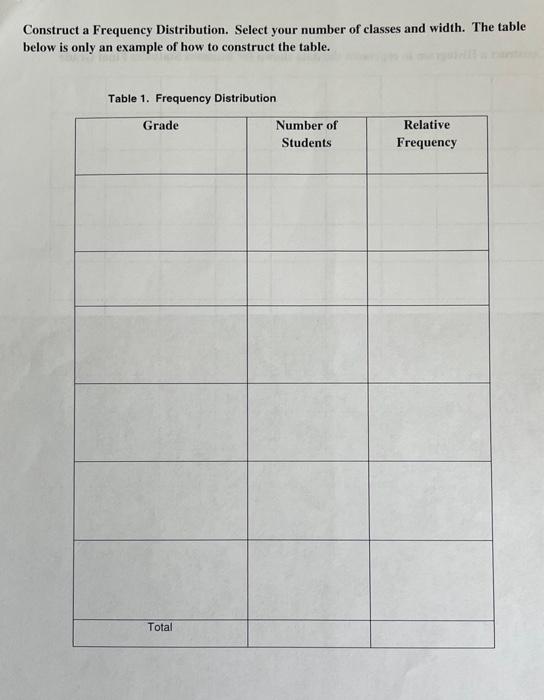 Solved construct a frequency distribution table. Select your | Chegg.com