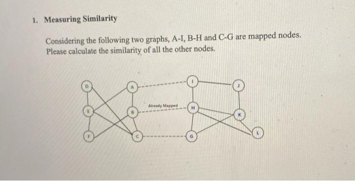 1. Measuring Similarity Considering the following two | Chegg.com