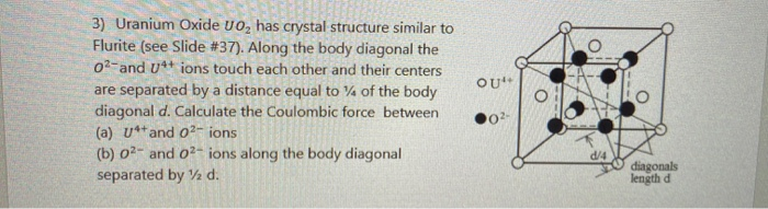 Solved 3) Uranium Oxide UO, has crystal structure similar to | Chegg.com