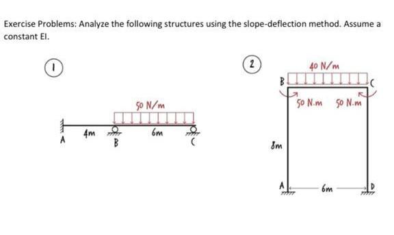 Solved Exercise Problems: Analyze the following structures | Chegg.com