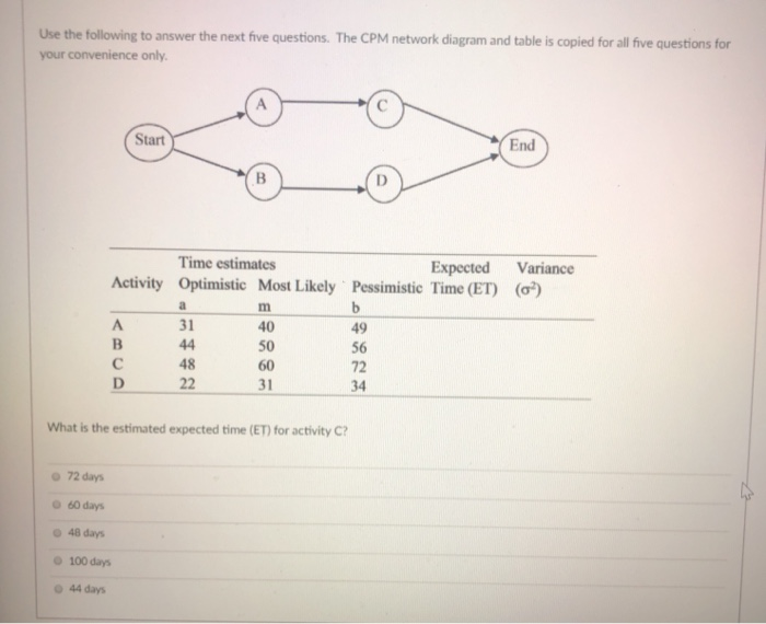 Solved Use the following to answer the next five questions. | Chegg.com