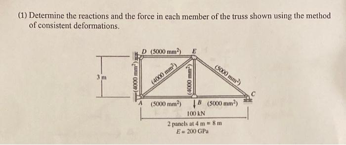 Solved (1) Determine the reactions and the force in each | Chegg.com