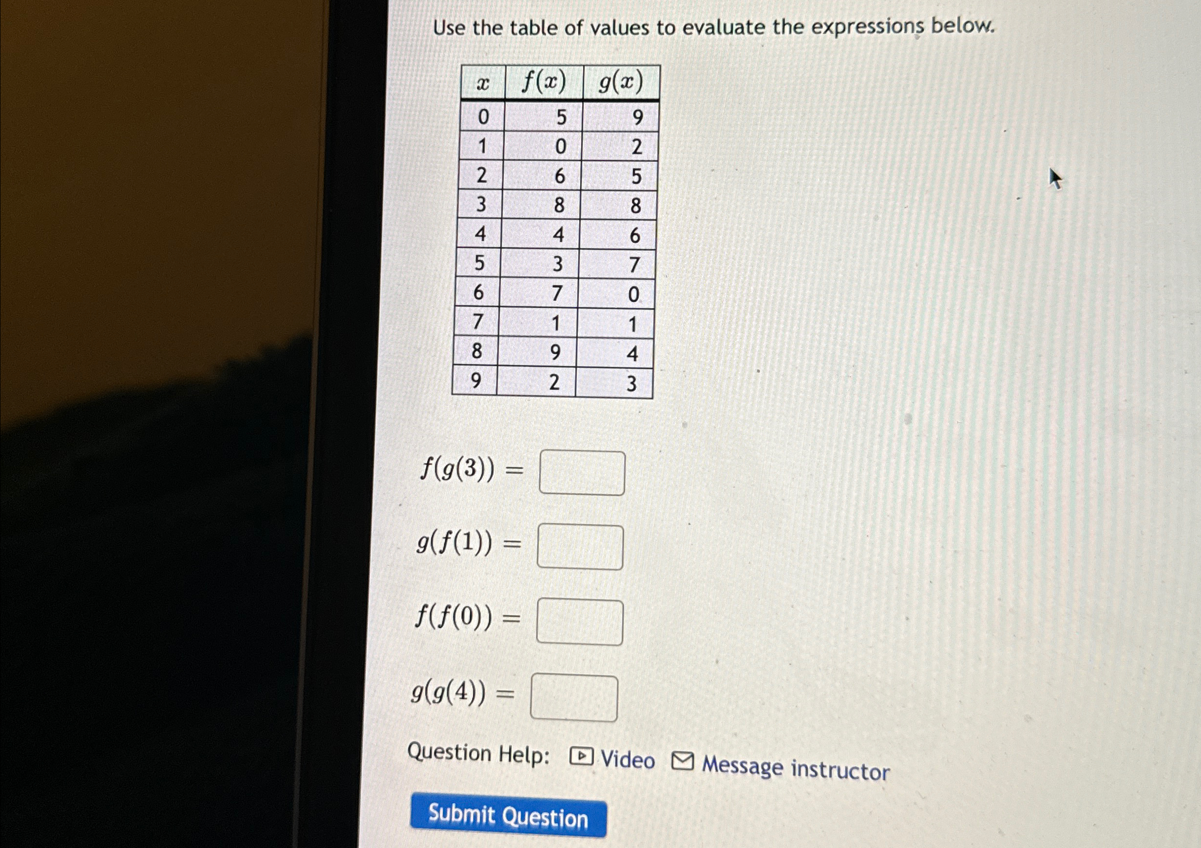Solved Use the table of values to evaluate the expressions | Chegg.com
