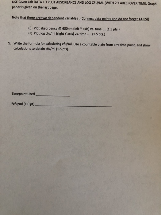 Solved USE Given Lab DATA TO PLOT ABSORBANCE AND LOG CFU/ML | Chegg.com