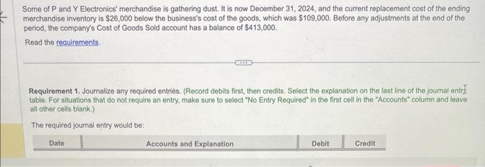 Solved Some of P and Y Electronics' merchandise is gathering | Chegg.com