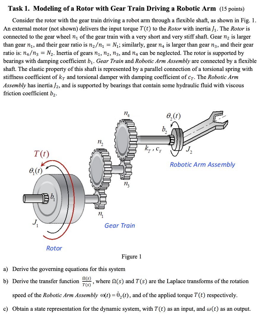 Solved Task 1. Modeling of a Rotor with Gear Train Driving a | Chegg.com