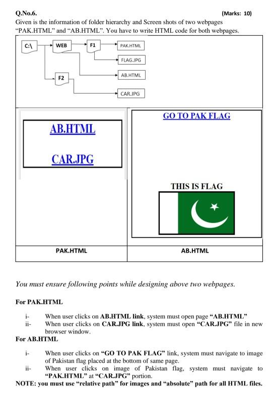 Solved Q.No.6. (Marks: 10) Given is the information of | Chegg.com Solved Q.No.6. (Marks: 10) Given is the information of | Chegg.com