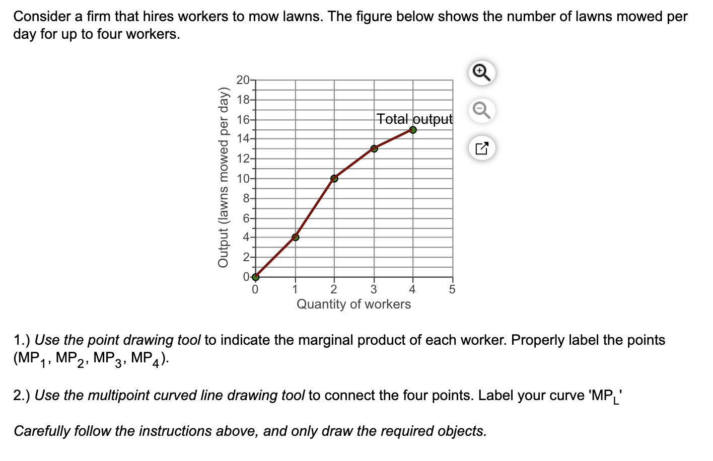 Consider a firm that hires workers to ﻿mow lawns. The | Chegg.com