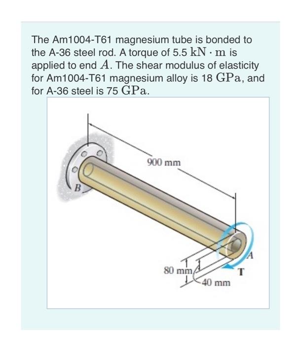 Solved The Am1004-T61 magnesium tube is bonded to the A-36 | Chegg.com
