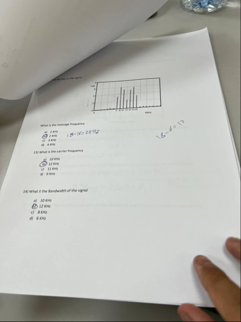 Solved whar in the mashige frequency ﻿(4) 1Krir ﻿dWhat is | Chegg.com