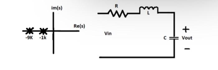 Solved Determine the step responses of each of these | Chegg.com