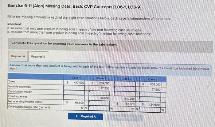Solved Exercise 6-11 (Algo) Missing Data; Basic CVP Concepts | Chegg.com