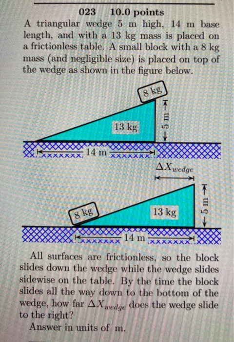 Solved 023 10.0 points A triangular wedge 5 m high, 14 m | Chegg.com
