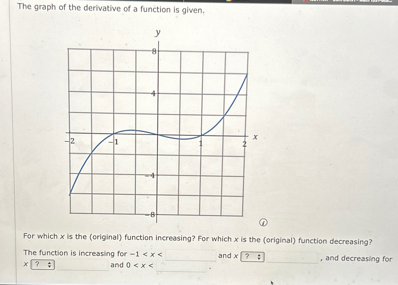 Solved The graph of the derivative of a function is | Chegg.com