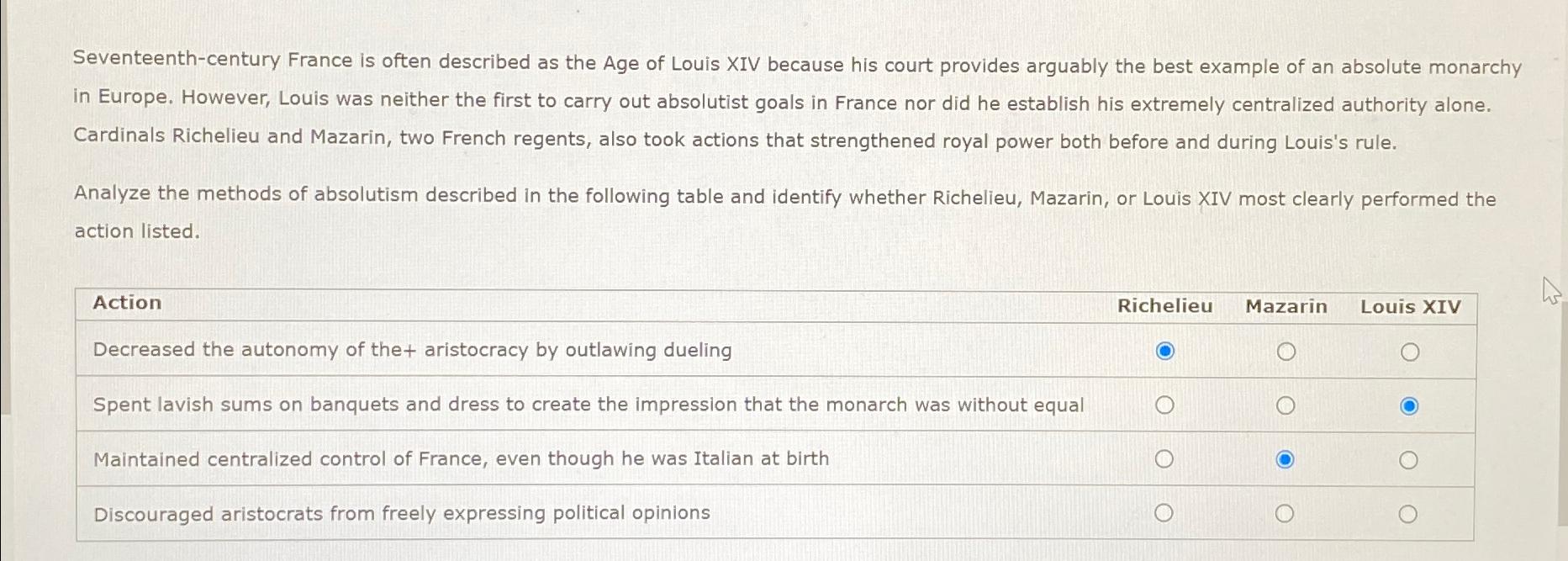 Solved Seventeenth-century France is often described as the | Chegg.com