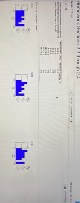 Solved Homework: Sections-2.2 through 2.4 Score: 0 of 1 pt 1 | Chegg.com
